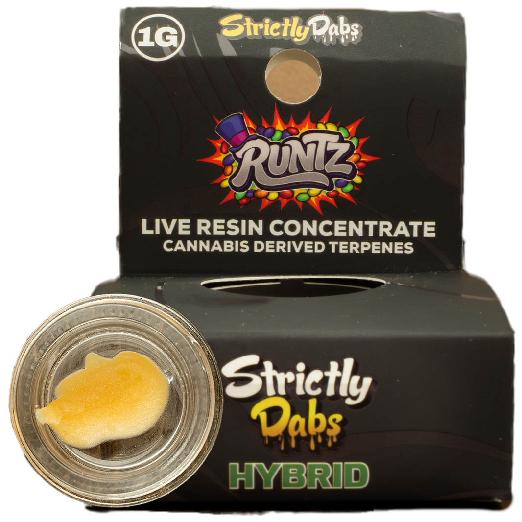Strictly Dabs | Strictly Dabs